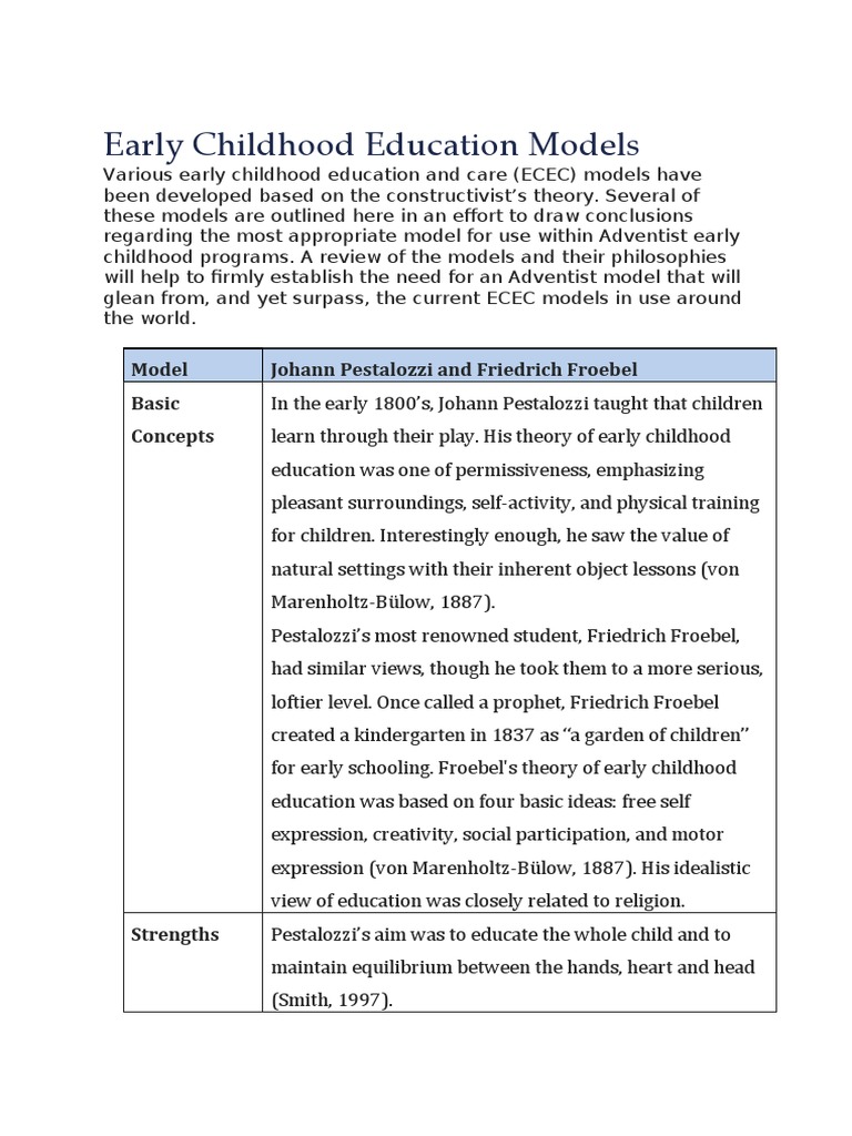 Early Childhood Education Models | PDF | Preschool | Waldorf Education