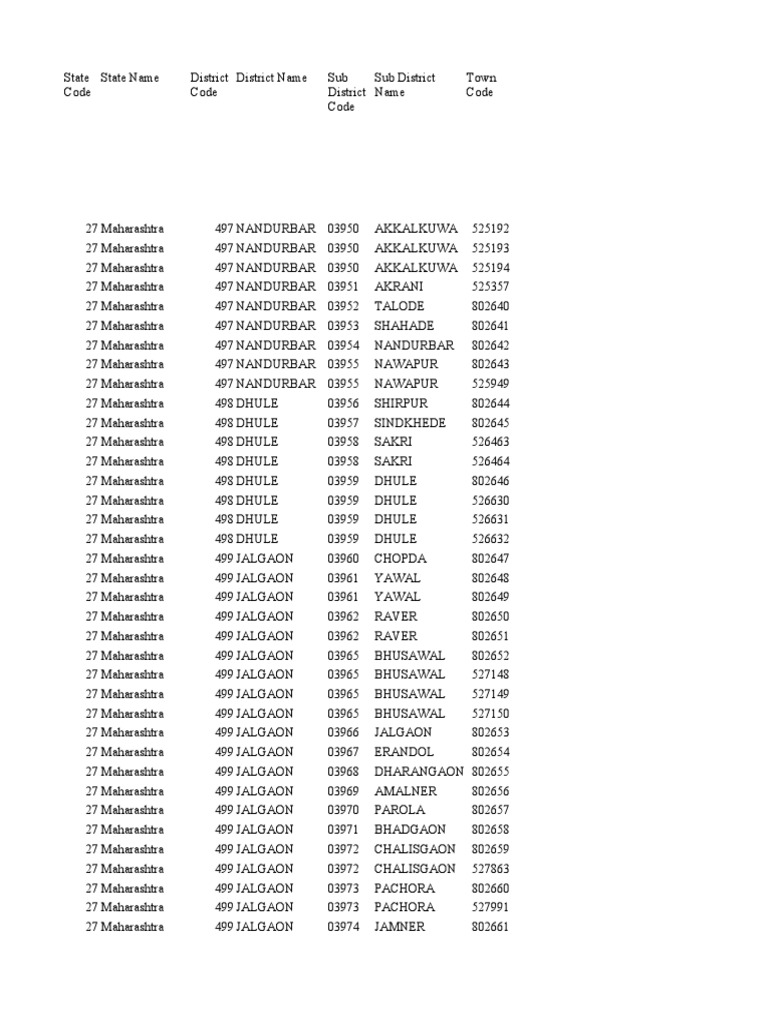 DCHB Town Release 2700 | PDF