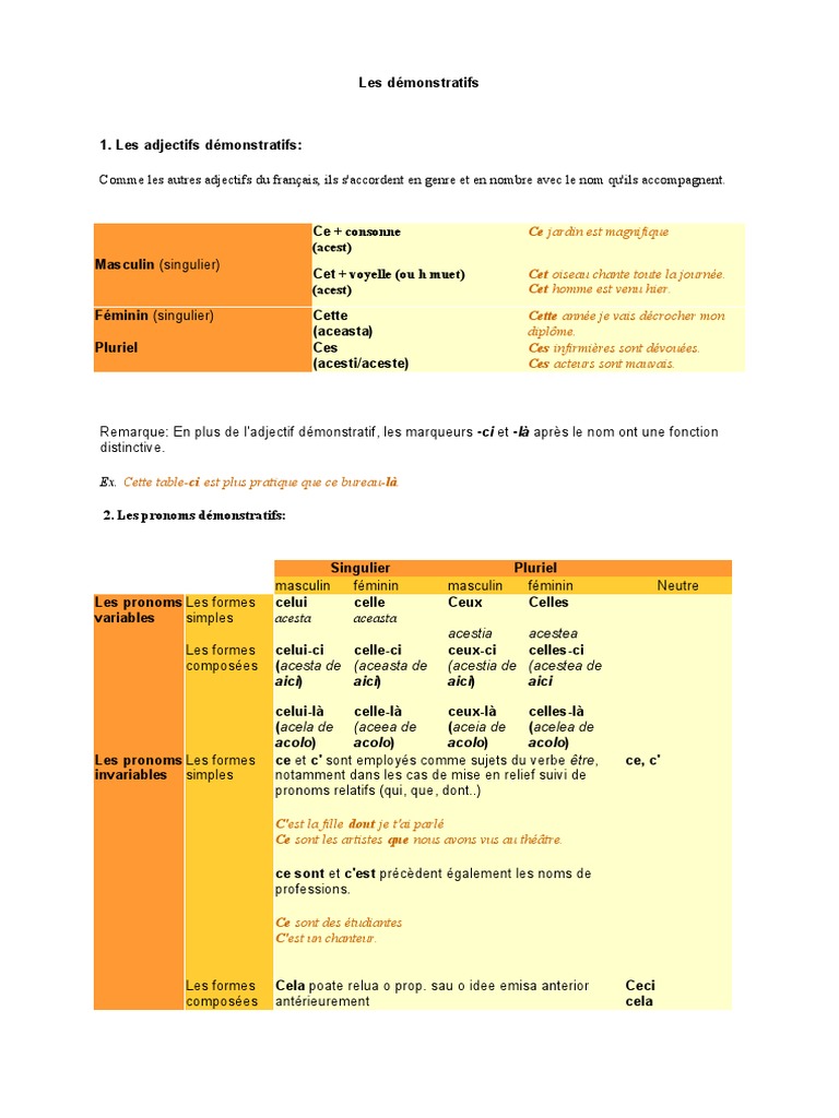 Adjectifs et pronoms démonstratifs | PDF | Genre grammatical | Pronom