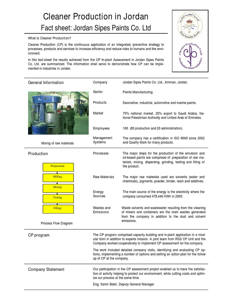 Sipes Fact Sheets PDF | PDF | Paint | Nature