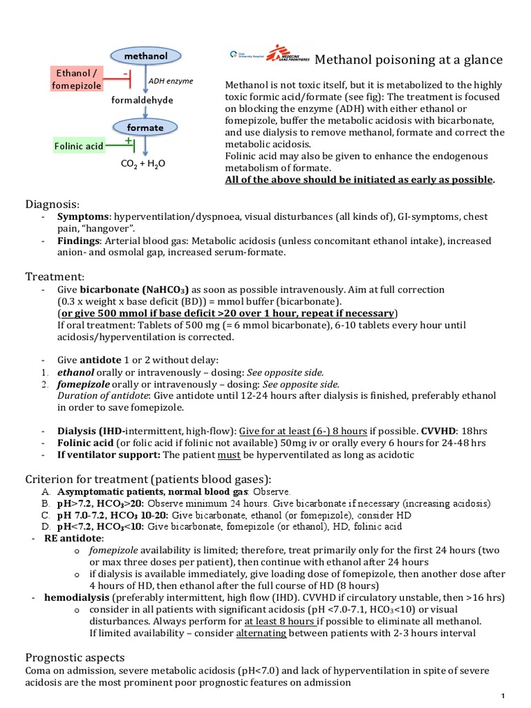 Methanol Poisoning at A Glance PDF | PDF | Drugs | Medical Specialties
