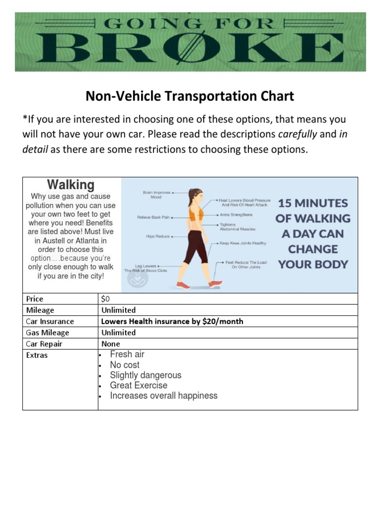 Non-Vehicle Transportation Chart | PDF
