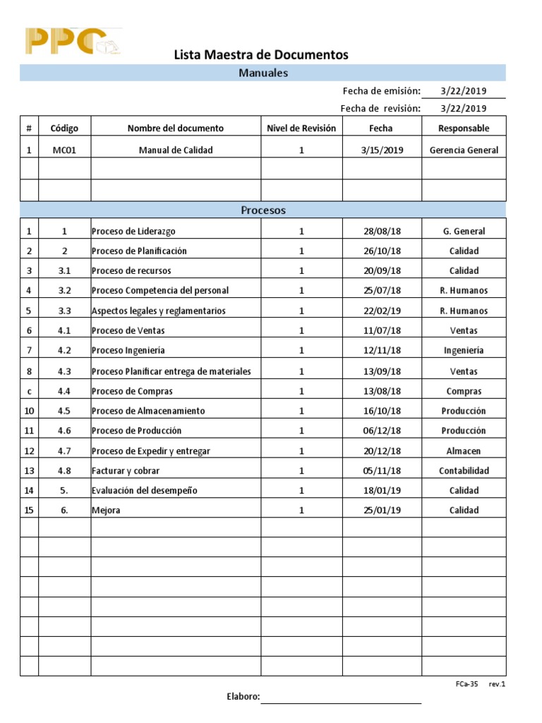 Lista Maestra de Documentos | PDF | Calidad (comercial) | Business