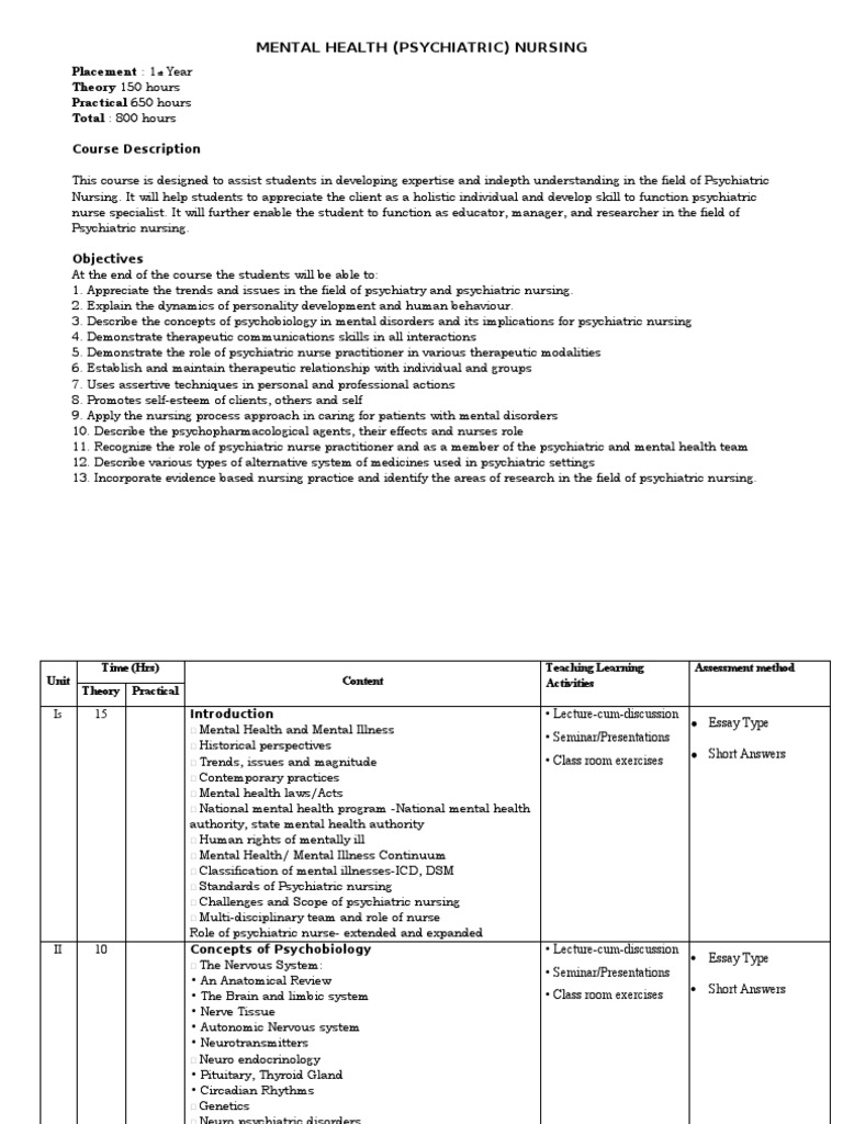 Mental Health Nursing | PDF | Psychiatric And Mental Health Nursing ...