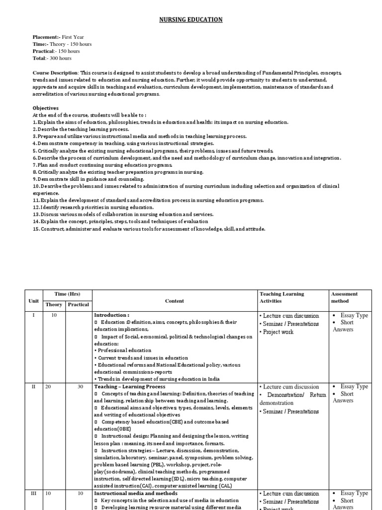 Nursing Education | PDF | Test (Assessment) | Educational Assessment