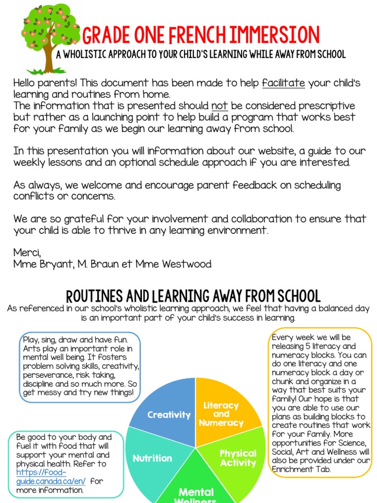 Parent Guide | PDF | Literacy | Learning