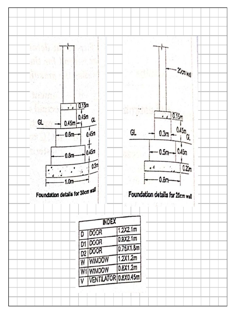 Long Wall & Short Wall Method PDF | PDF | Masonry | Building Materials