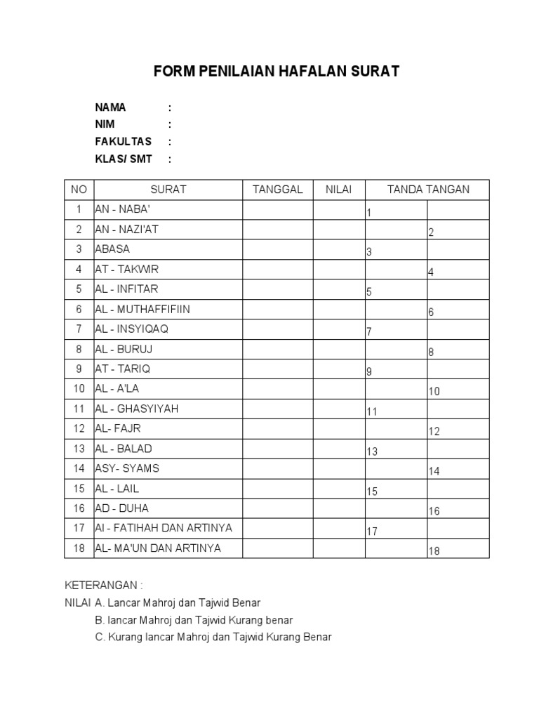 FORM HAFALAN SURAT An-Naba' - Al - Insyirah | PDF