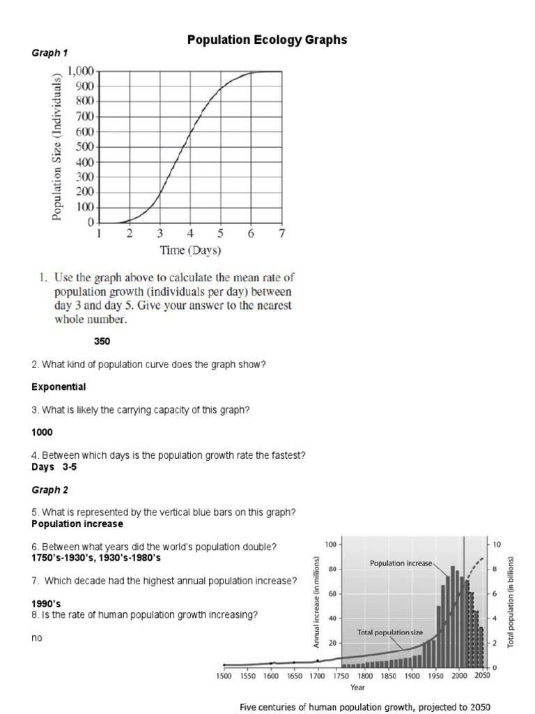 Population Ecology Graphs: Graph 1 | Download Free PDF | Birds | Organisms
