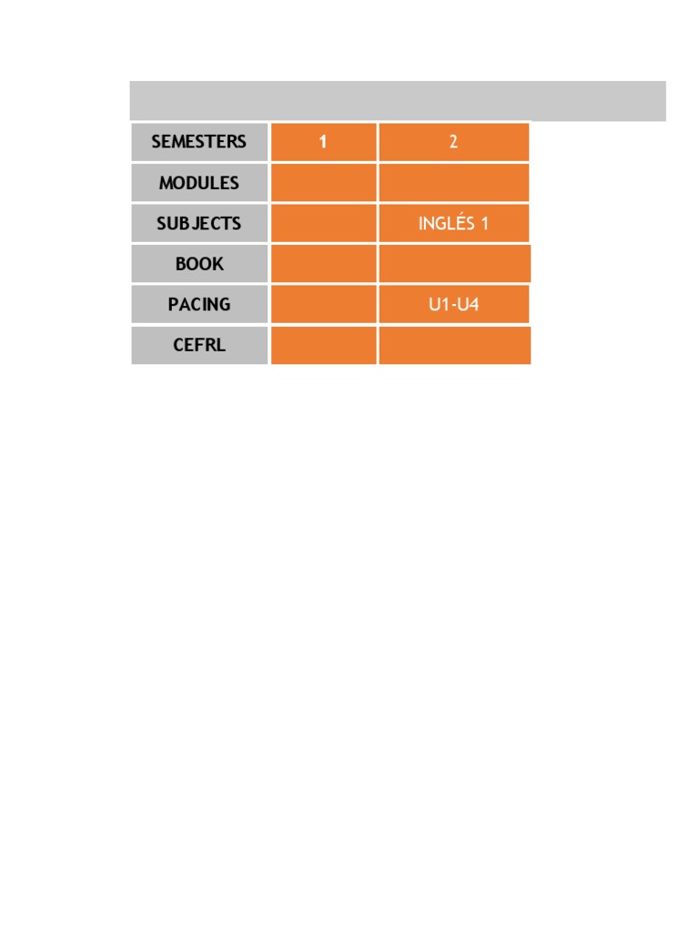 Program Structure: Semesters Modules Subjects Book Pacing Cefrl | PDF