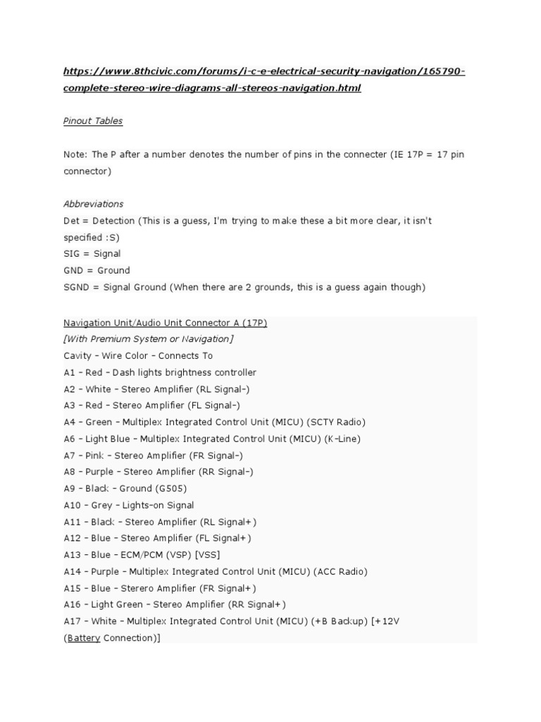 Pinout Tables FN2 | PDF | Loudspeaker | Electrical Connector