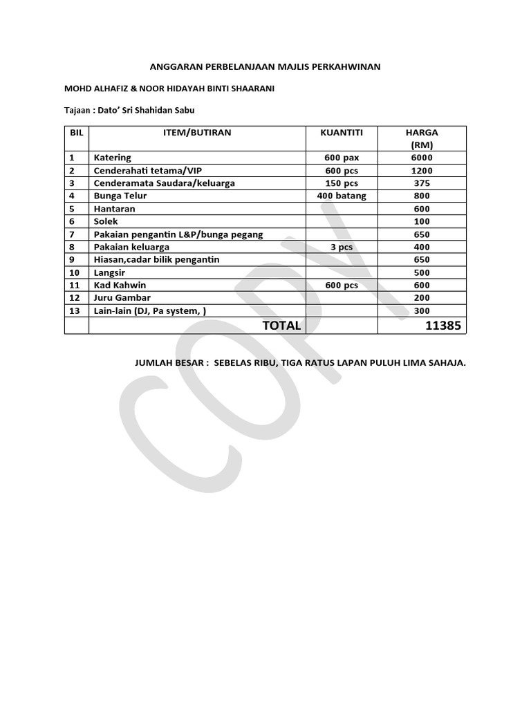 Anggaran Perbelanjaan Majlis An | PDF