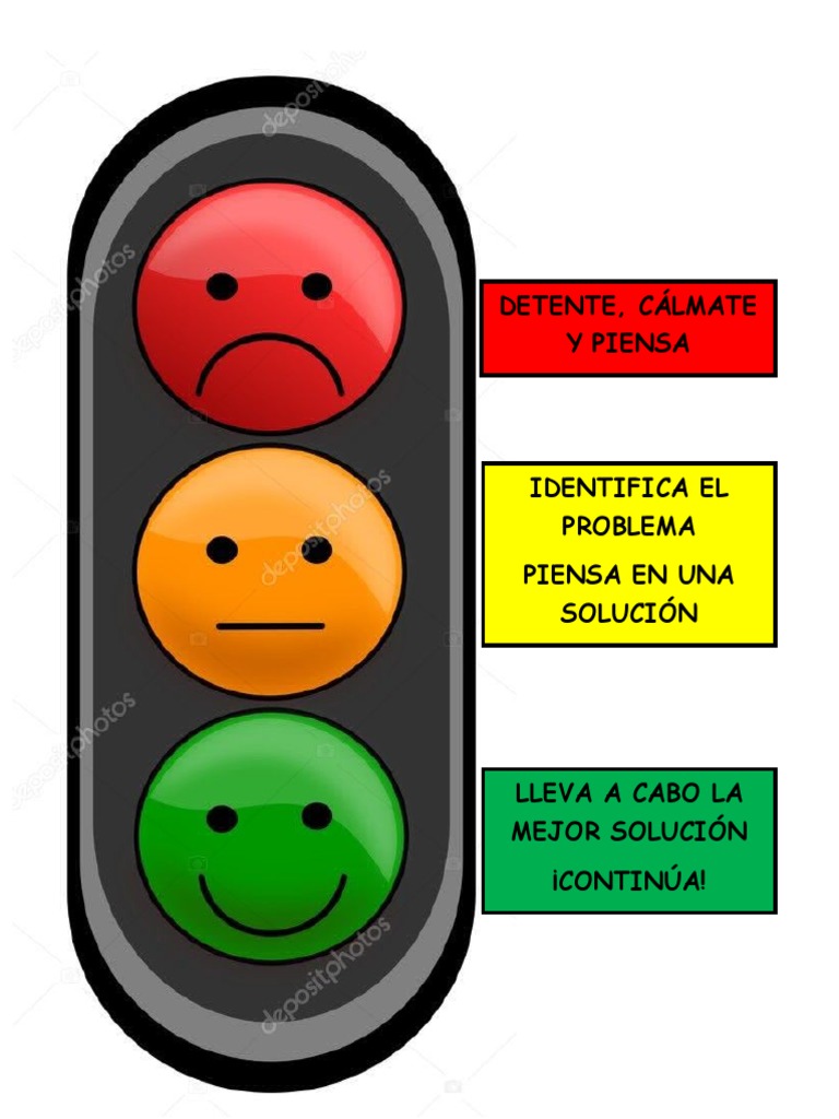 SEMÁFORO de La Conducta | PDF