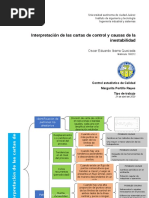 CQI-08 Auditoria Por Niveles - Capas Noviembre 2019 Presentacion | PDF ...