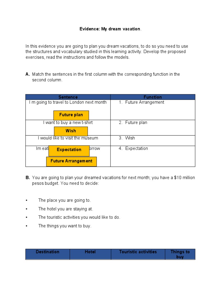Planning Your Dream Vacation | PDF | Tourism