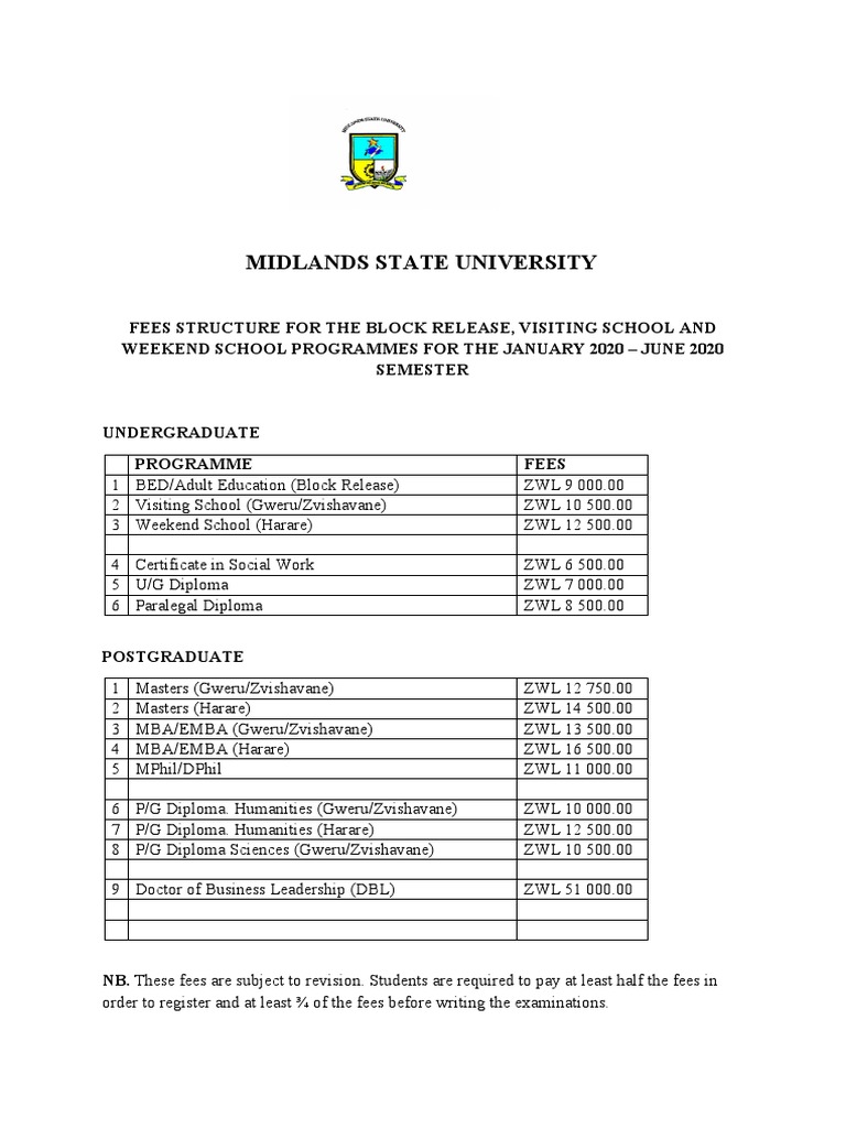 2020 Proposed Fees Structure | PDF