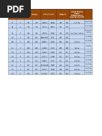 Standard Project Logbook Format DPWH | PDF | Quality Assurance ...
