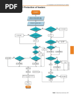 NEC 316.10 Ampacity Table For Cable Conductor Sizing | PDF | Electrical ...