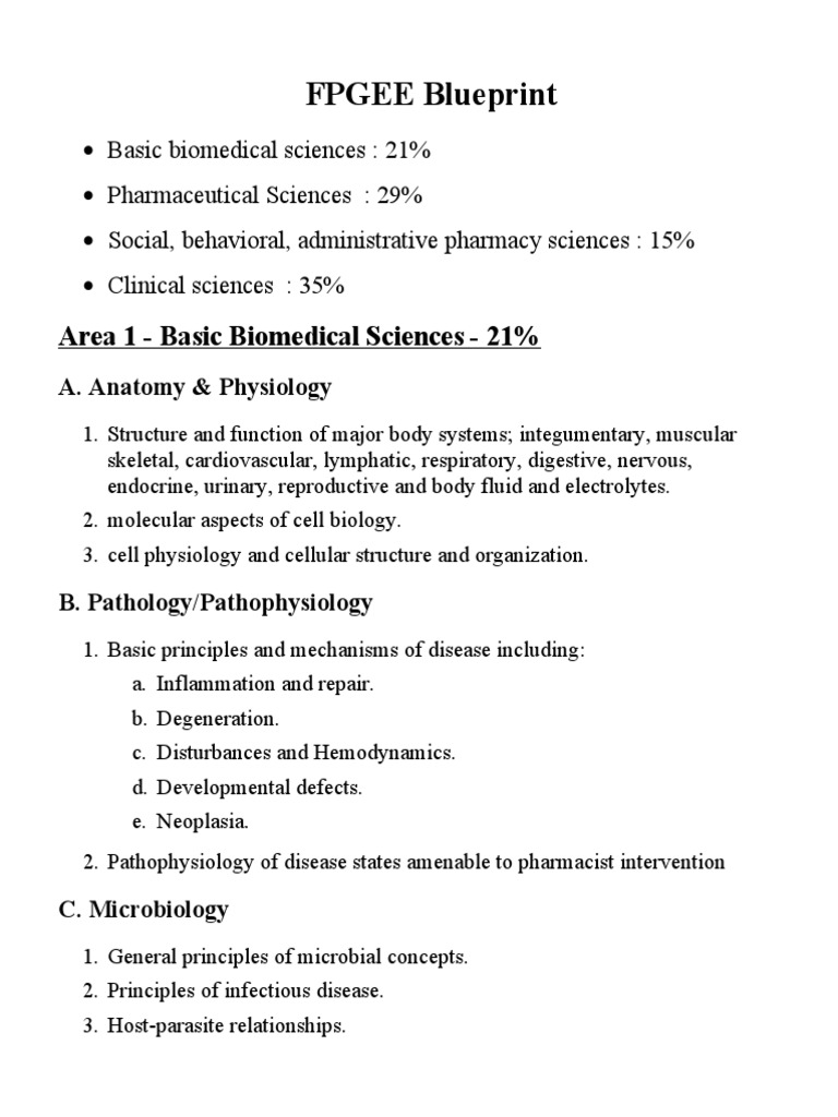 Fpgee Blueprint Area 1 Basic Biomedical Sciences 21 Pdf