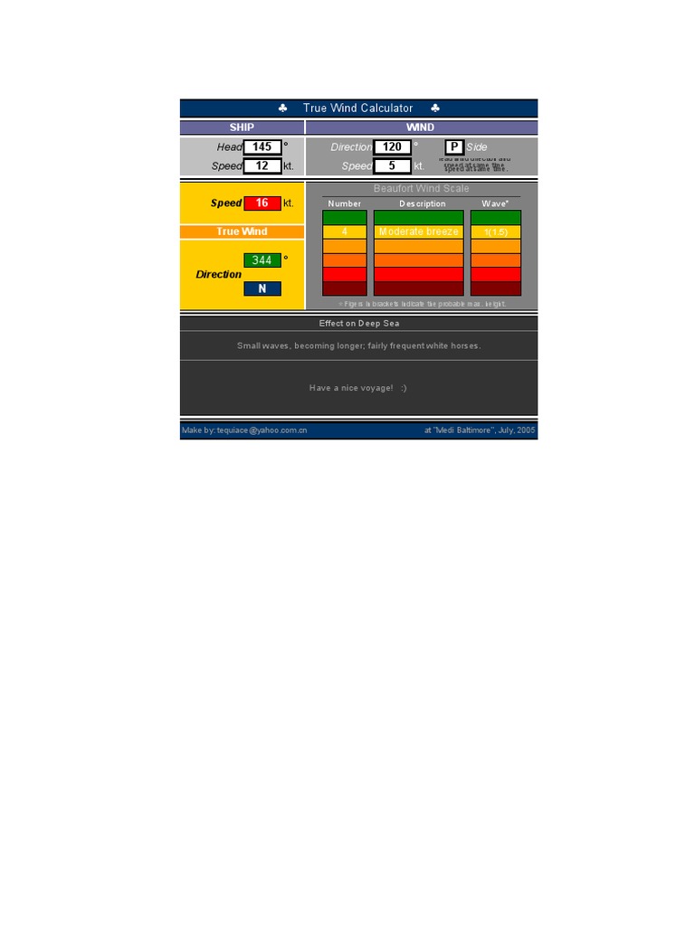 True Wind Calculator : Head Speed | PDF