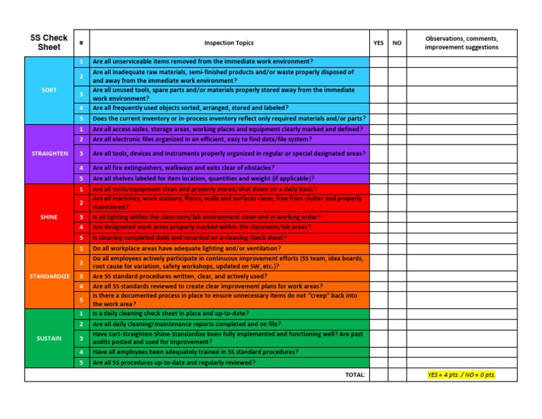 5S Classroom Review Checklist PDF | PDF | Inventory | Lighting