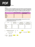 Tablas MOST Completas | PDF | Arte