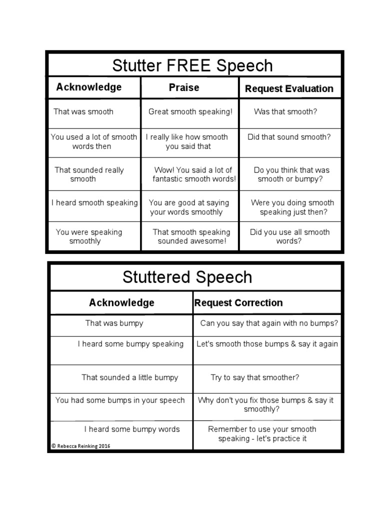 Stutter FREE Speech: Acknowledge Praise | PDF | Communication