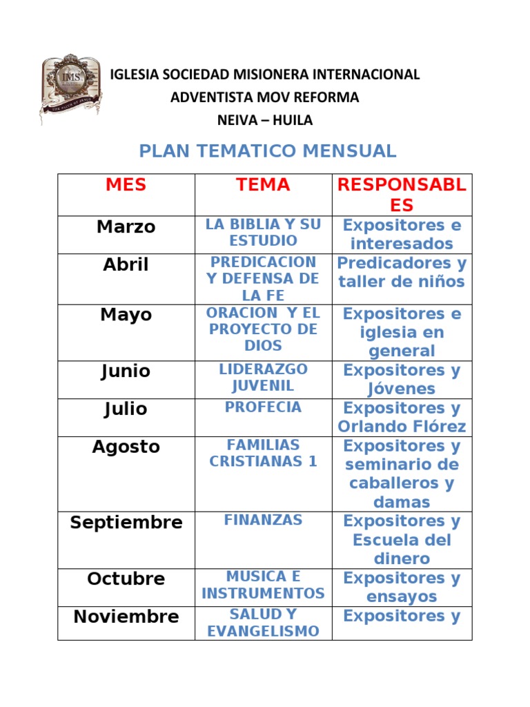 Plan Tematico Mensual | PDF