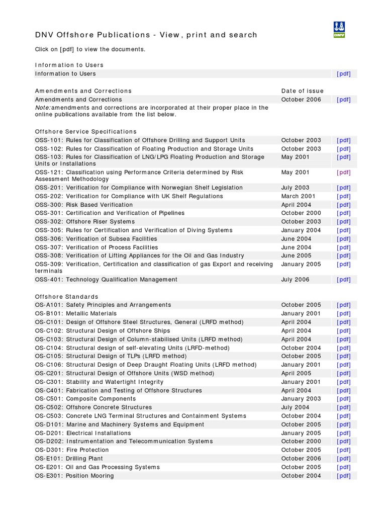 Offshore Codes Contents | PDF