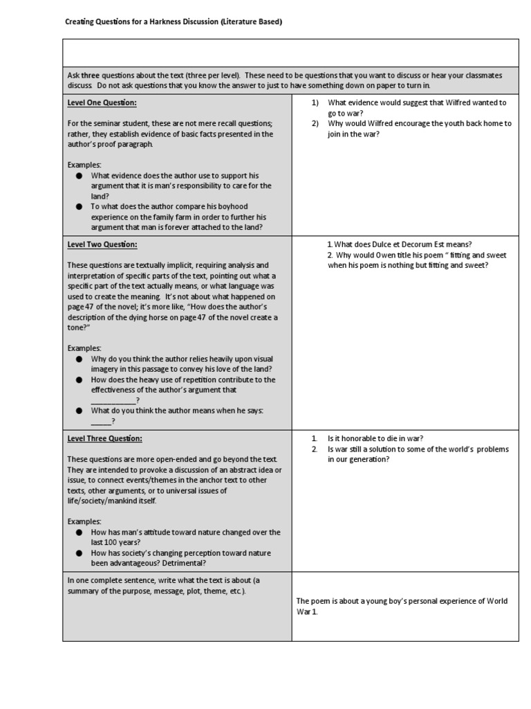 Creating Questions For A Harkness Discussion (Literature Based) | PDF ...