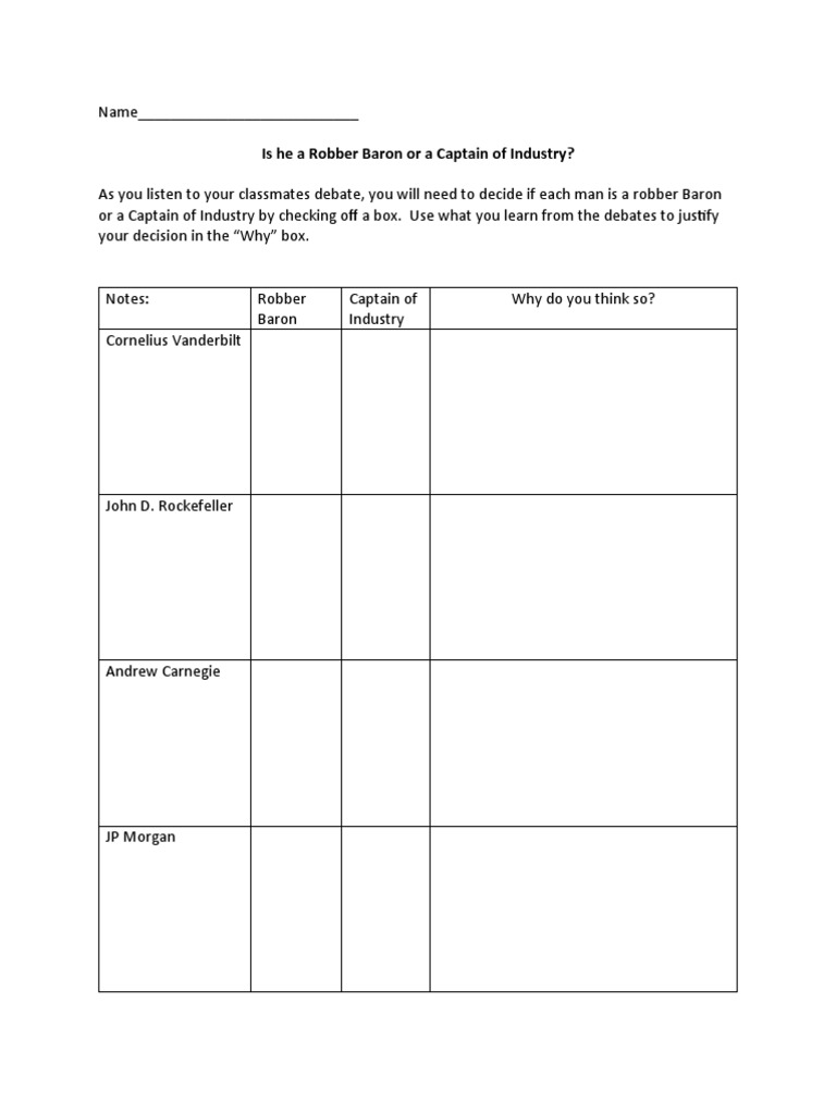 Deciding - Are They Robber Barons or Captains of Industry | PDF
