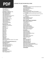 Erasmus to ISCED Subject Code Mapping | PDF | Geography | Vocational ...