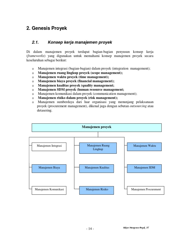 Genesis Proyek Konsep Kerja Manajemen Proyek | PDF