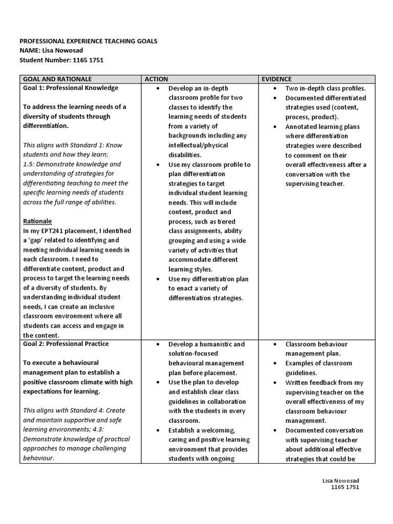 Lisa Nowosad Smart Goals | PDF | Educational Assessment | Classroom