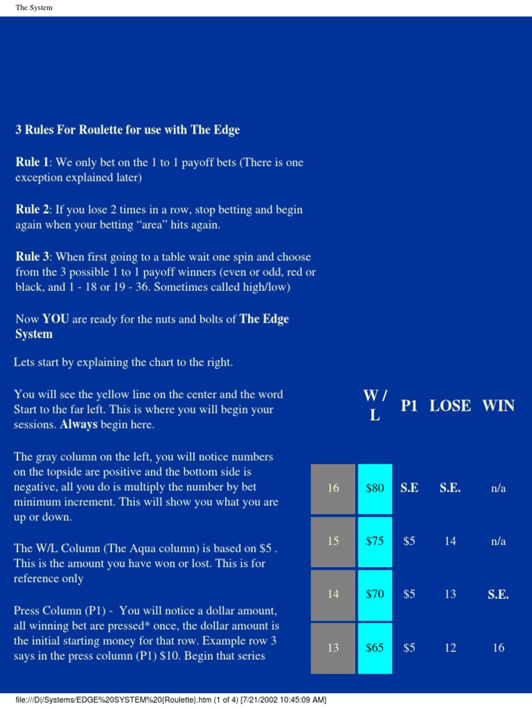 3 Rules For Roulette For Use With The Edge Rule 1: We Only Bet On The 1 ...