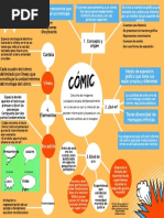 Partes de Un Comic | PDF | Poesía