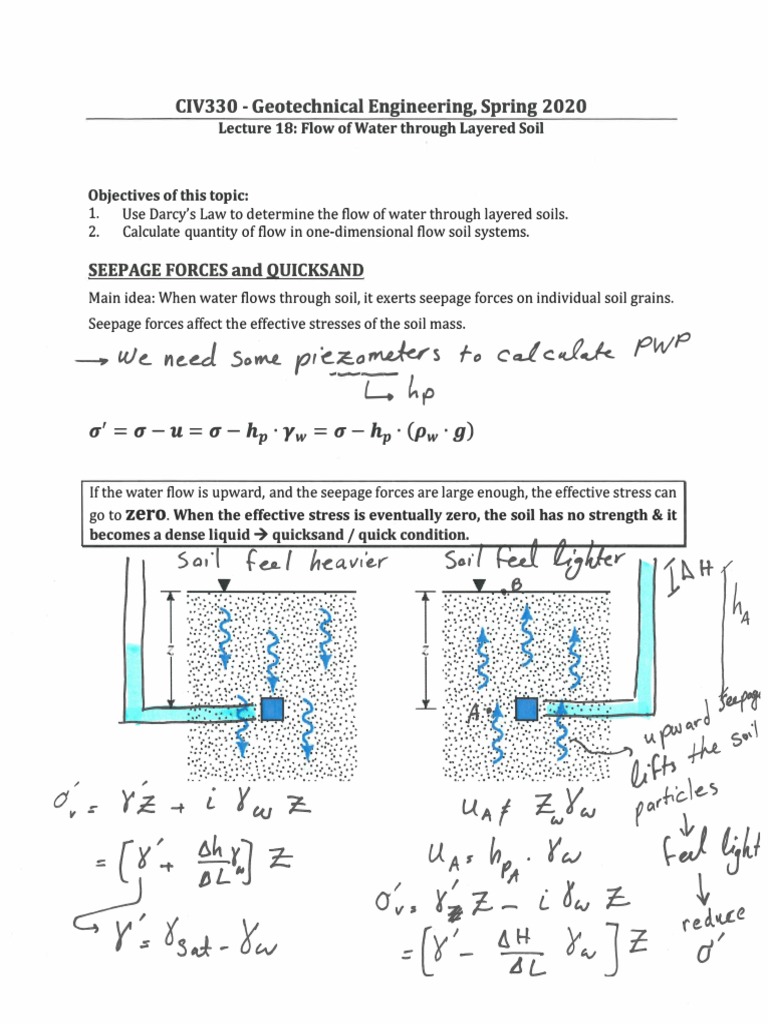 CJ Cdttfa-Pwp: Civ330 - Geotechnical Engineering, Spring 2020 | PDF ...