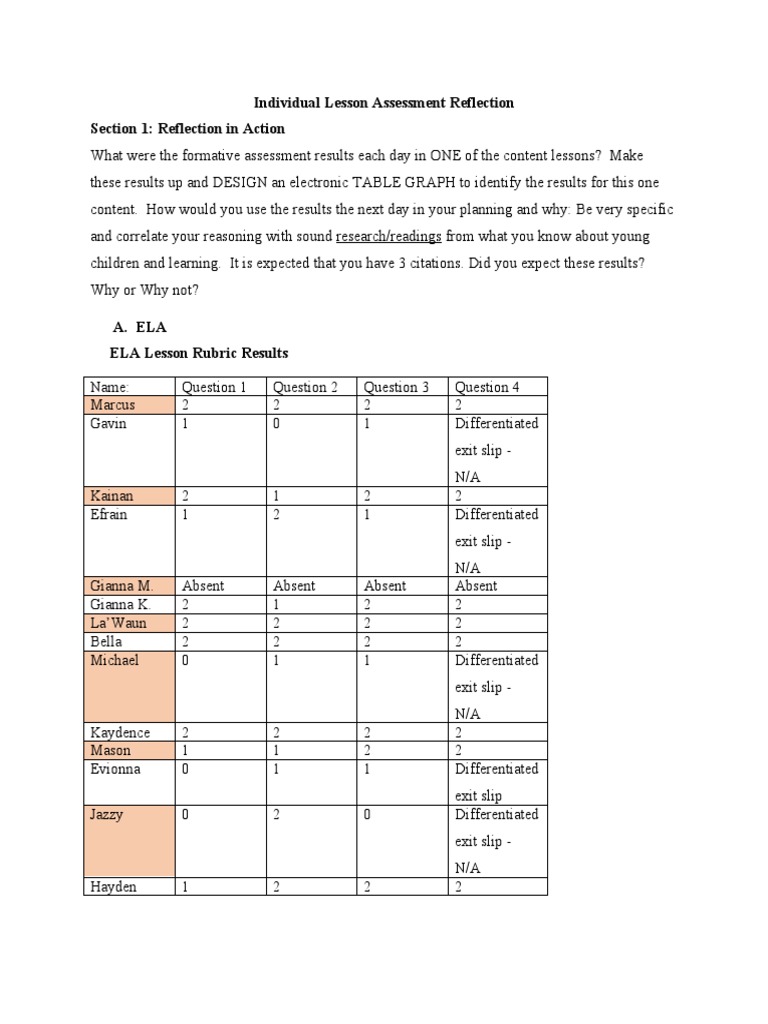 Reflection in Action | PDF | Educational Assessment ...