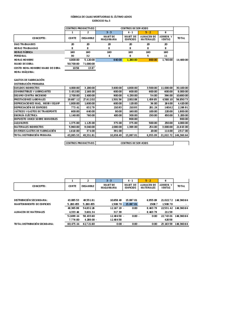 Solución Ejercicio 5 | PDF | Economias | Business