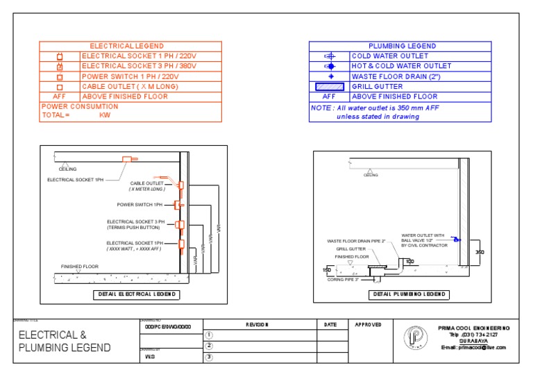 Pce Mep Legend - Electrical & Plumbing PDF | PDF | Plumbing | Tools