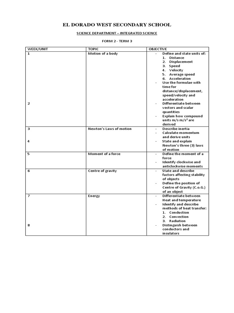 Term 3 Topics Integrated Science Form 2 | PDF | Velocity | Acceleration