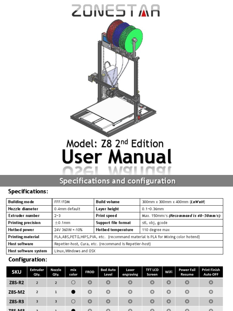 Z8S Installation Guide V1 | PDF | 3 D Printing | Extrusion