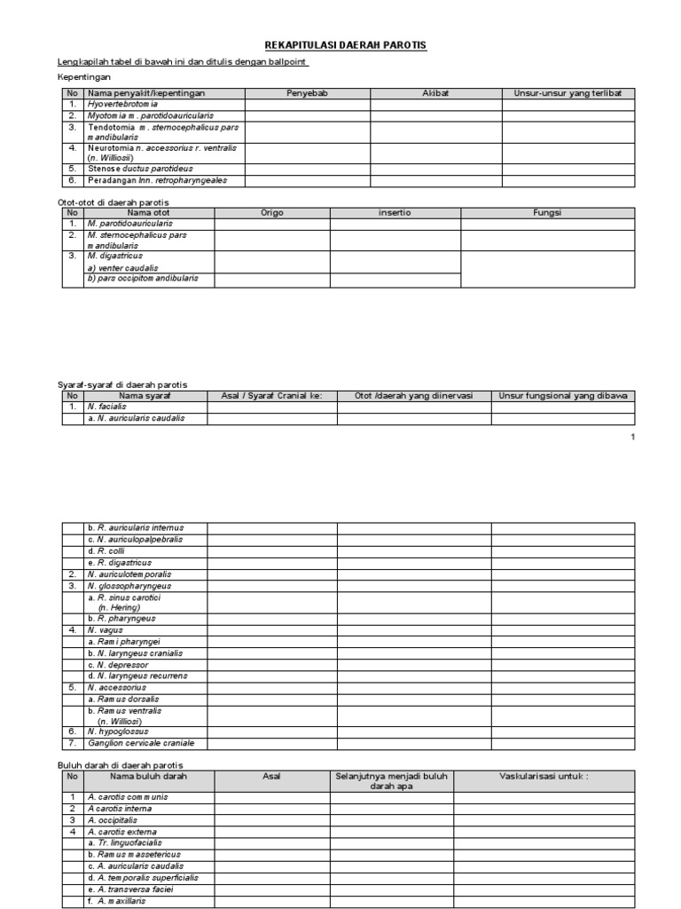 Anatomi Daerah Parotis | PDF