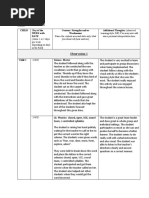 Class Profile Template | PDF | Classroom | Pedagogy