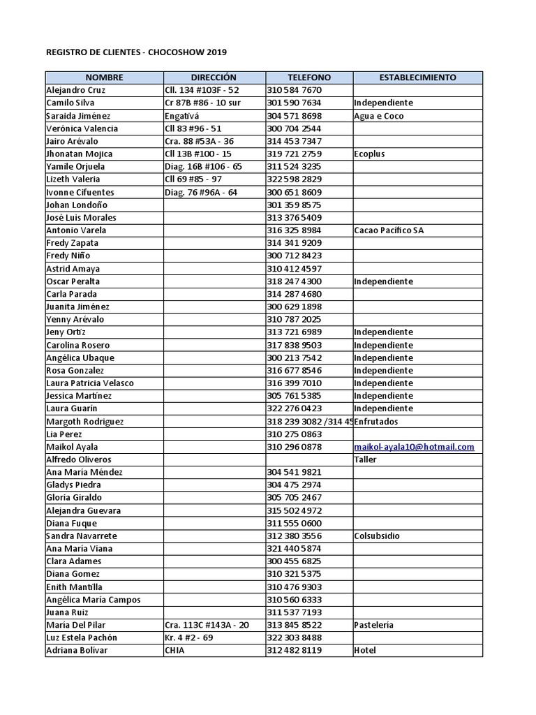 Base de Datos de Contactos | PDF | Bebida | Productos lácteos
