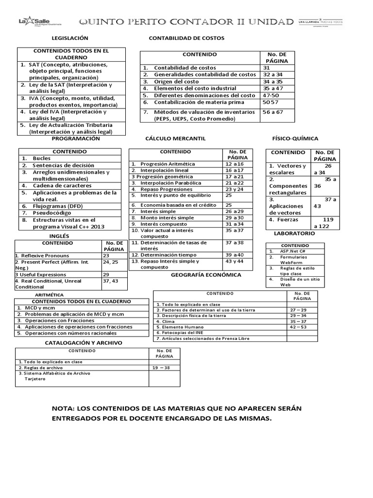 Contenidos Quinto Perito Contador | PDF | Contabilidad | Enseñanza de ...