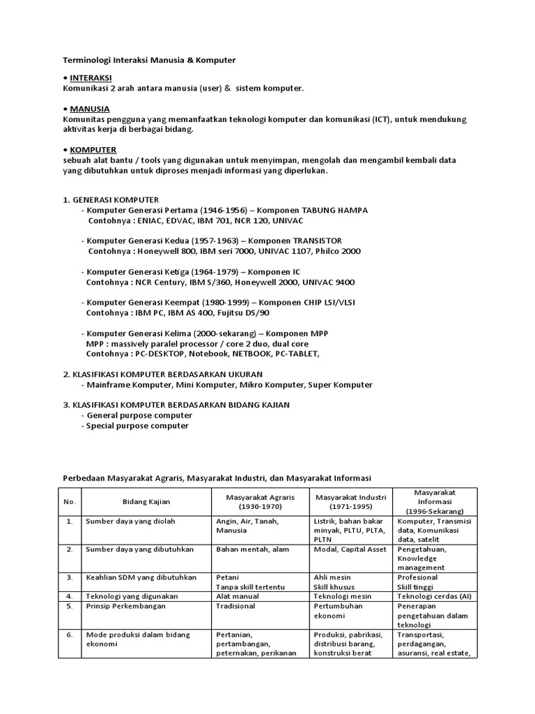 Terminologi Interaksi Manusia | PDF