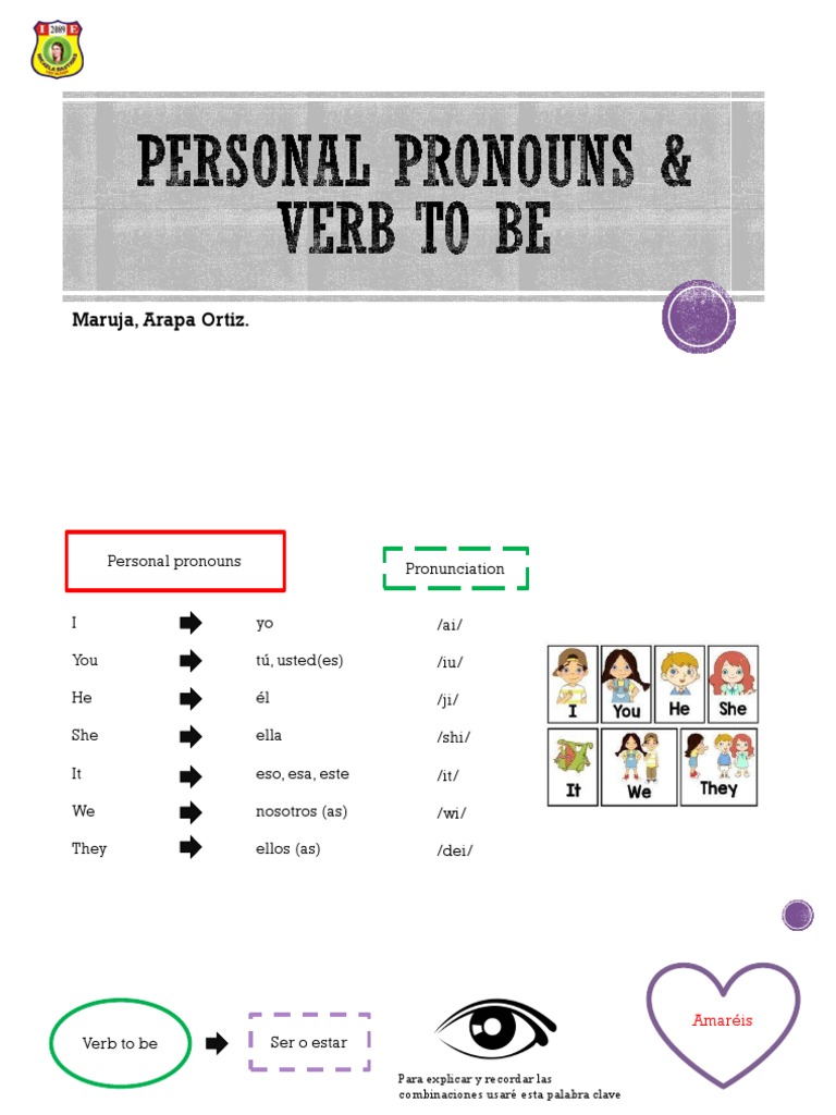 Personal Pronouns & Verb To Be 17-04-20 | PDF | Syntax | Linguistic ...