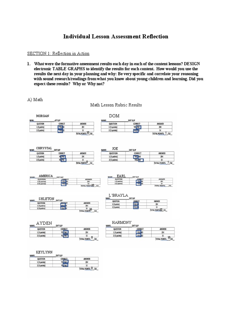 Eportfolio Reflection | PDF | Pedagogy | Teachers