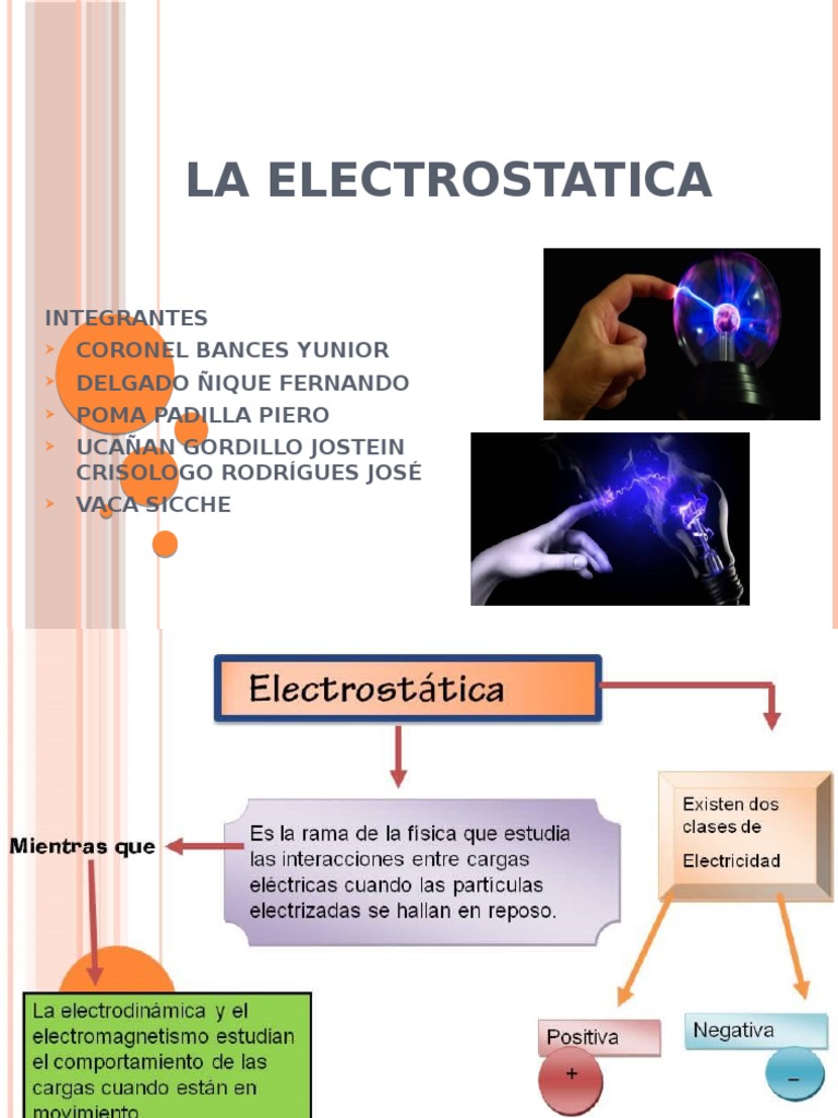 La Electrostatica | PDF | Electrostática | Fuerza